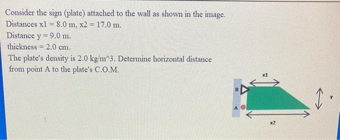 Solved Consider the sign (plate) attached to the wall as | Chegg.com