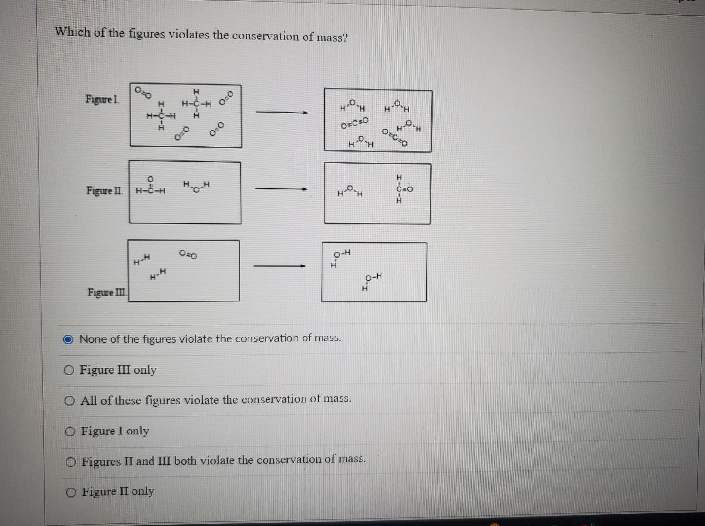 Solved Which of the figures violates the conservation of | Chegg.com