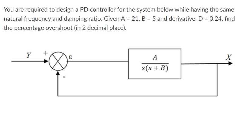 Solved You are required to design a PD controller for the | Chegg.com