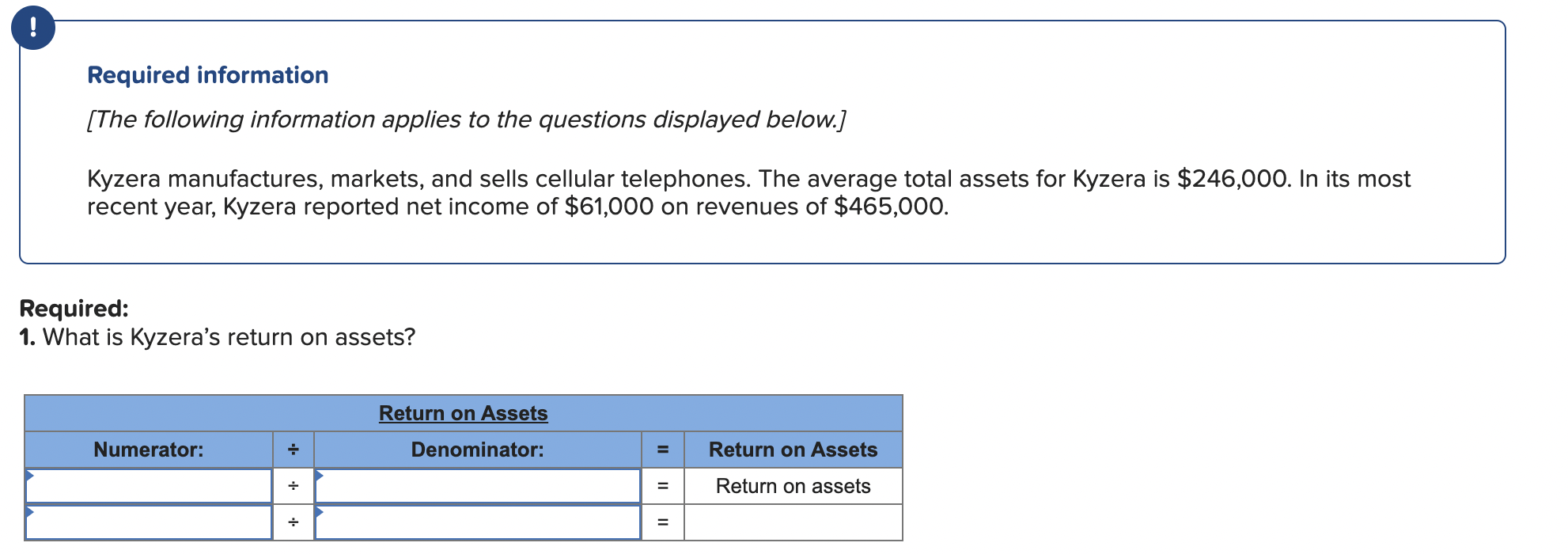 Solved Required information Does return on assets seem | Chegg.com