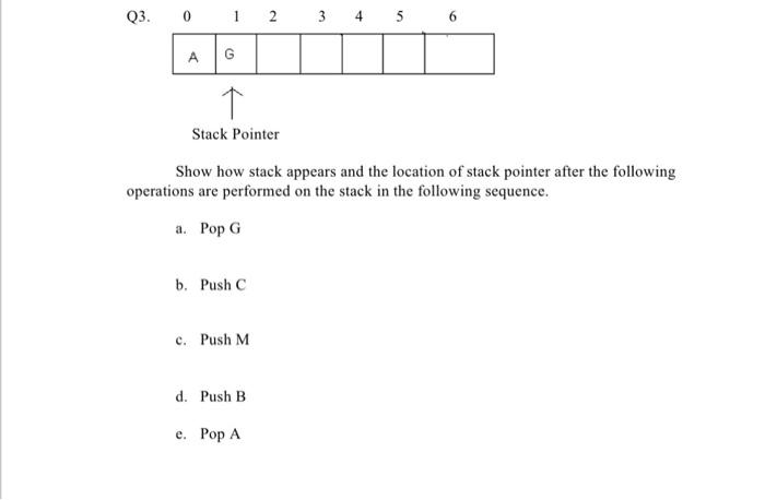 Show how stack appears and the location of stack | Chegg.com