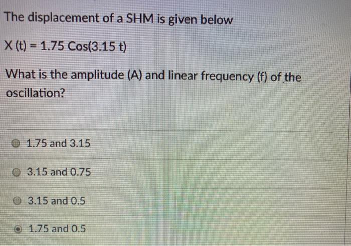 Solved The displacement of a SHM is given below X (t) = 1.75 | Chegg.com