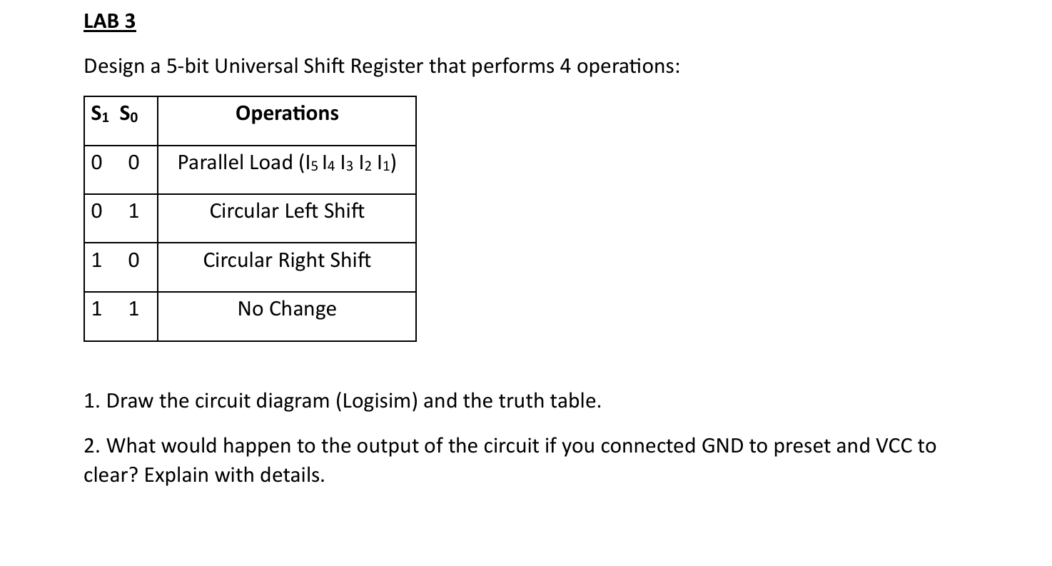 Solved LAB 3Design a 5-bit Universal Shift Register that | Chegg.com