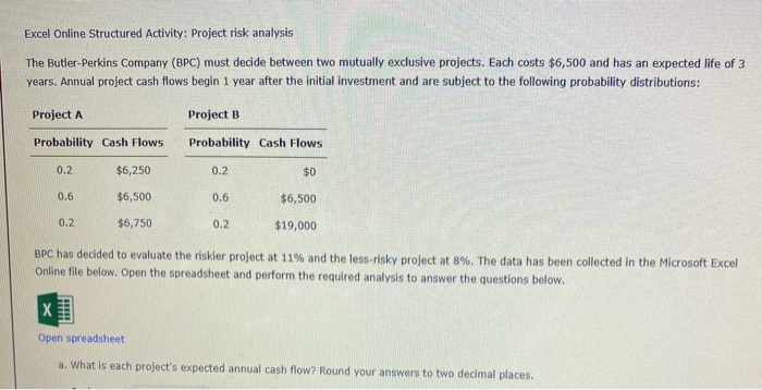 Solved Excel Online Structured Activity: Project risk | Chegg.com