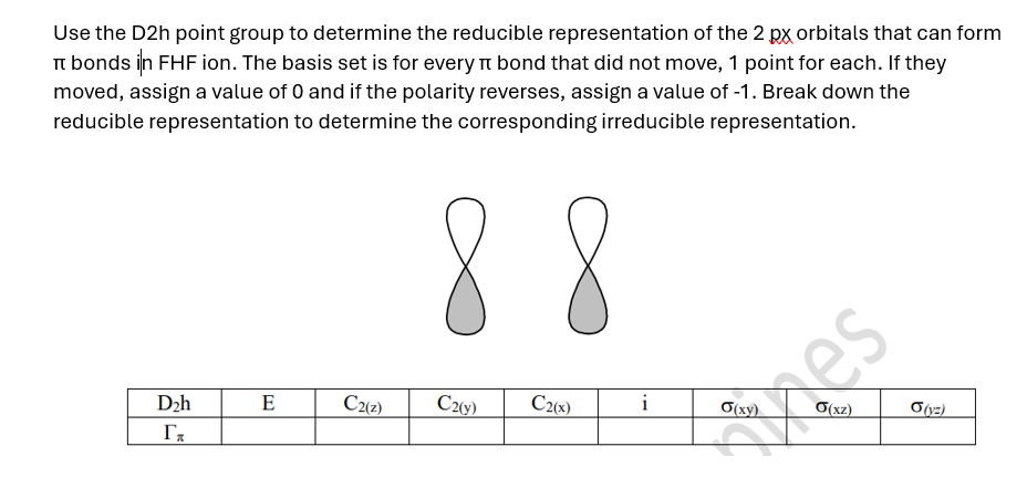 Solved Use the D2h ﻿point group to determine the reducible | Chegg.com
