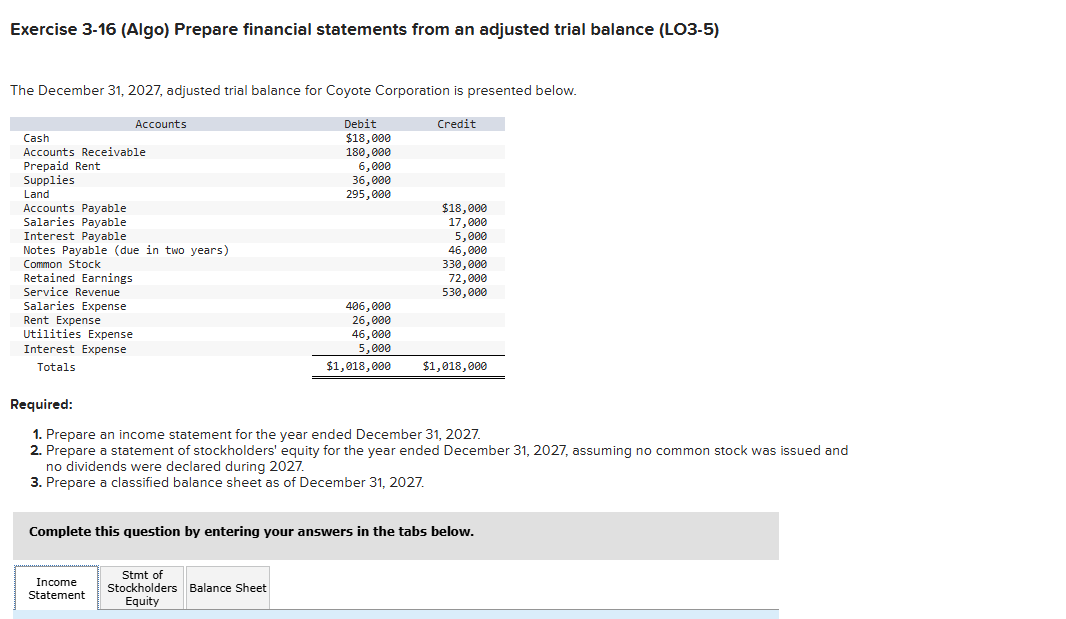 Exercise 3-16 (Algo) ﻿Prepare financial statements | Chegg.com