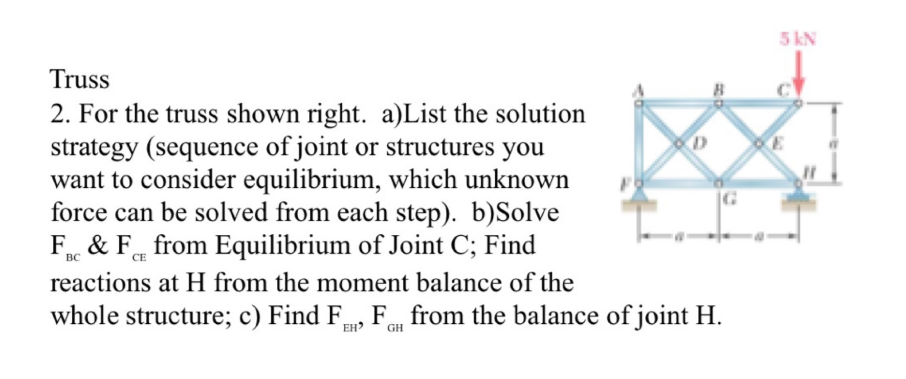 Solved Truss2. ﻿For the truss shown right. a)List the | Chegg.com
