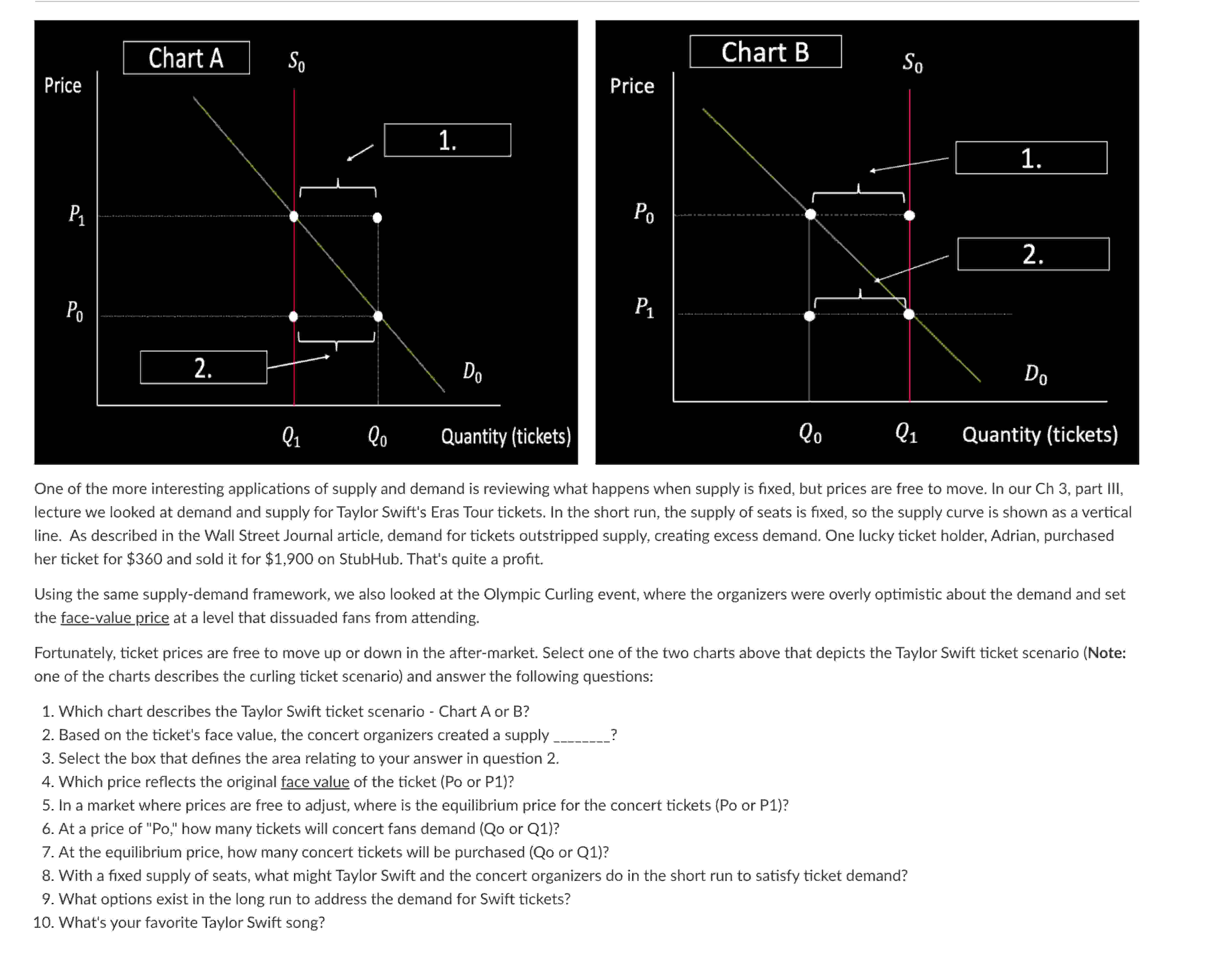 Solved Macro Econmic Question in Photo | Chegg.com
