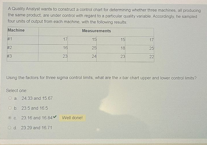 Solved A Quality Analyst wants to construct a control chart | Chegg.com