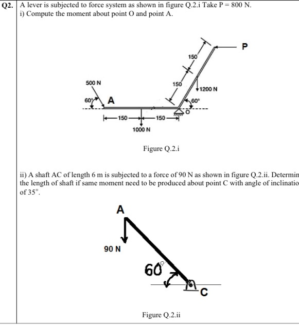 Solved Q2. A lever is subjected to force system as shown in | Chegg.com