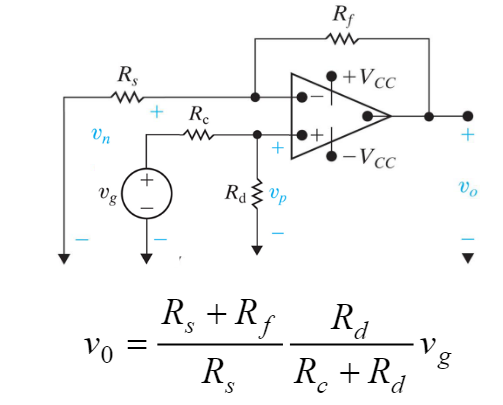 Solved The input waveform is a sine wave, the voltage range | Chegg.com