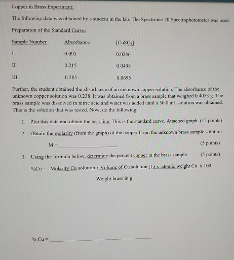 Solved Copper in Brass Experiment The following data was | Chegg.com