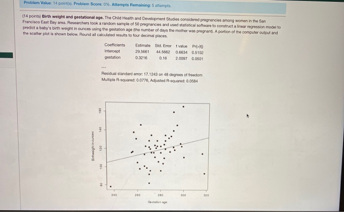 Solved Problem Value 14 Points Problem Score 0 7010
