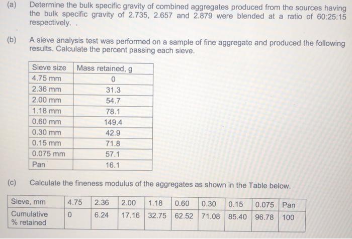 Solved (a) Determine the bulk specific gravity of combined | Chegg.com