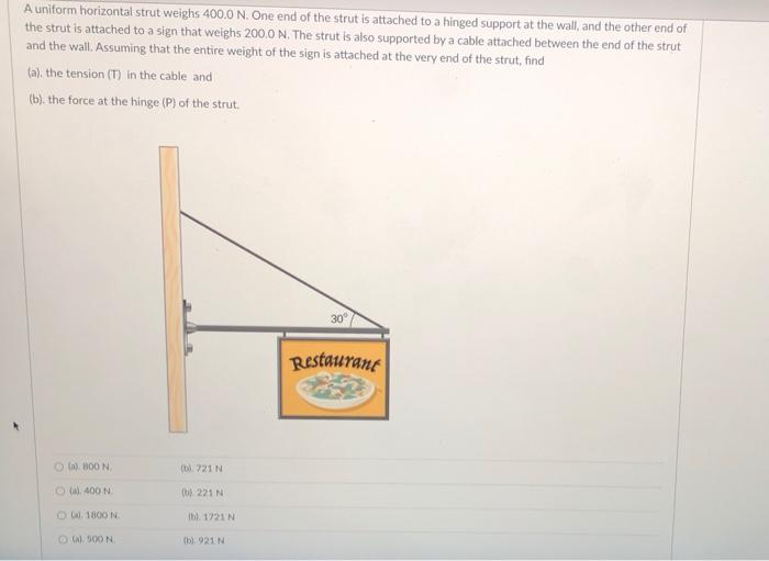 Solved A uniform horizontal strut weighs 400.0 N. One end of | Chegg.com