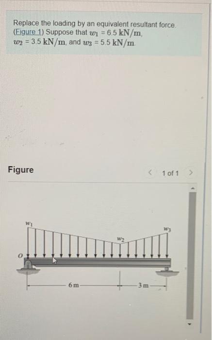 Solved Replace the loading by an equivalent resultant force. | Chegg.com