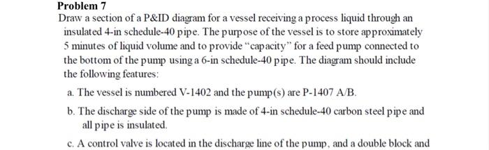 Solved Problem 7 Draw a section of a P\&ID diagram for a | Chegg.com