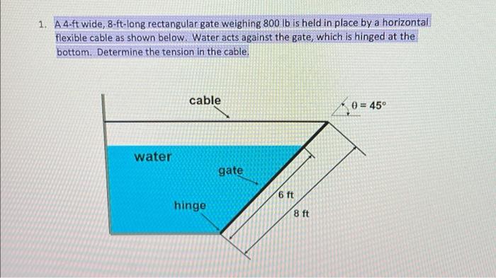 Solved 1. A 4-ft wide, 8-ft-long rectangular gate weighing | Chegg.com