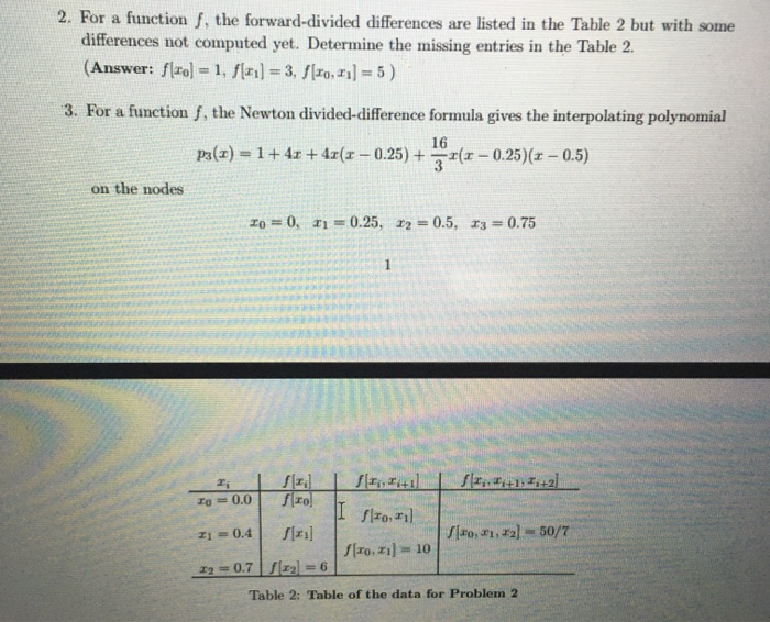 Solved 2. For a function S, the forward-divided differences | Chegg.com