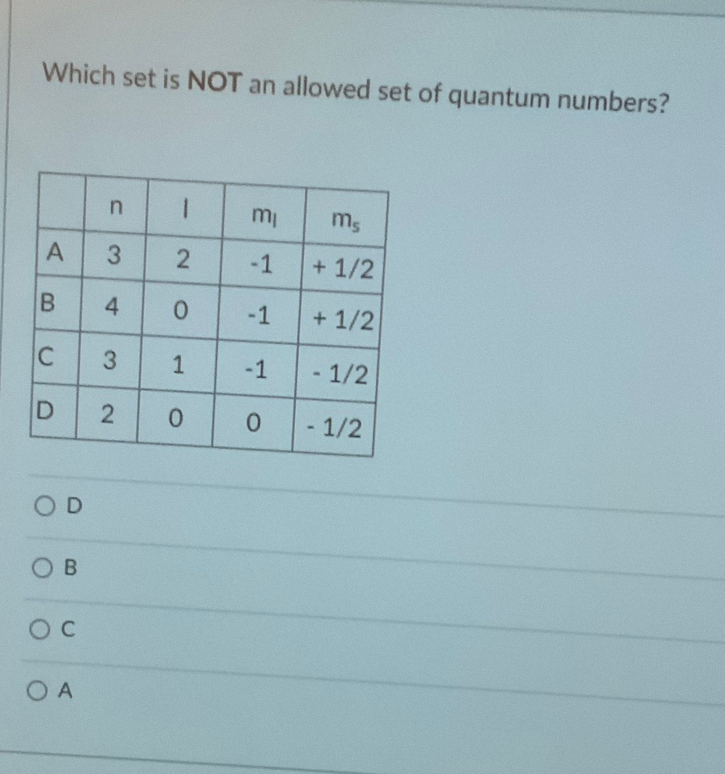 Solved Which set is NOT an allowed set of quantum | Chegg.com
