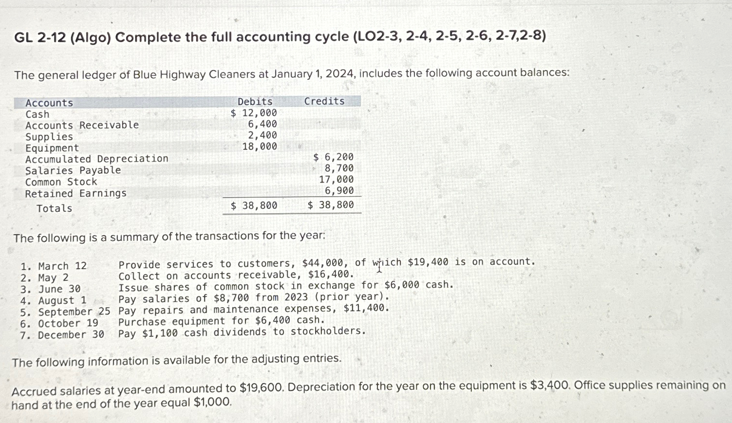 Solved GL 2-12 (Algo) ﻿Complete the full accounting cycle | Chegg.com