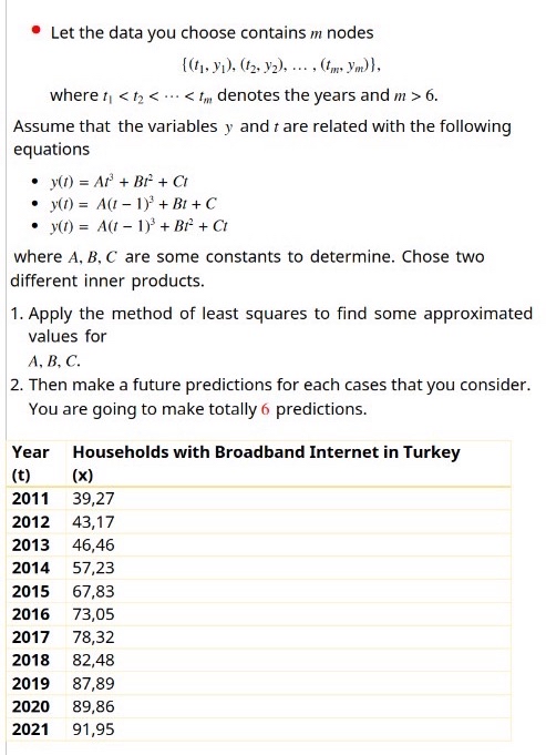 Solved Read the questions and data carefully.This is a | Chegg.com