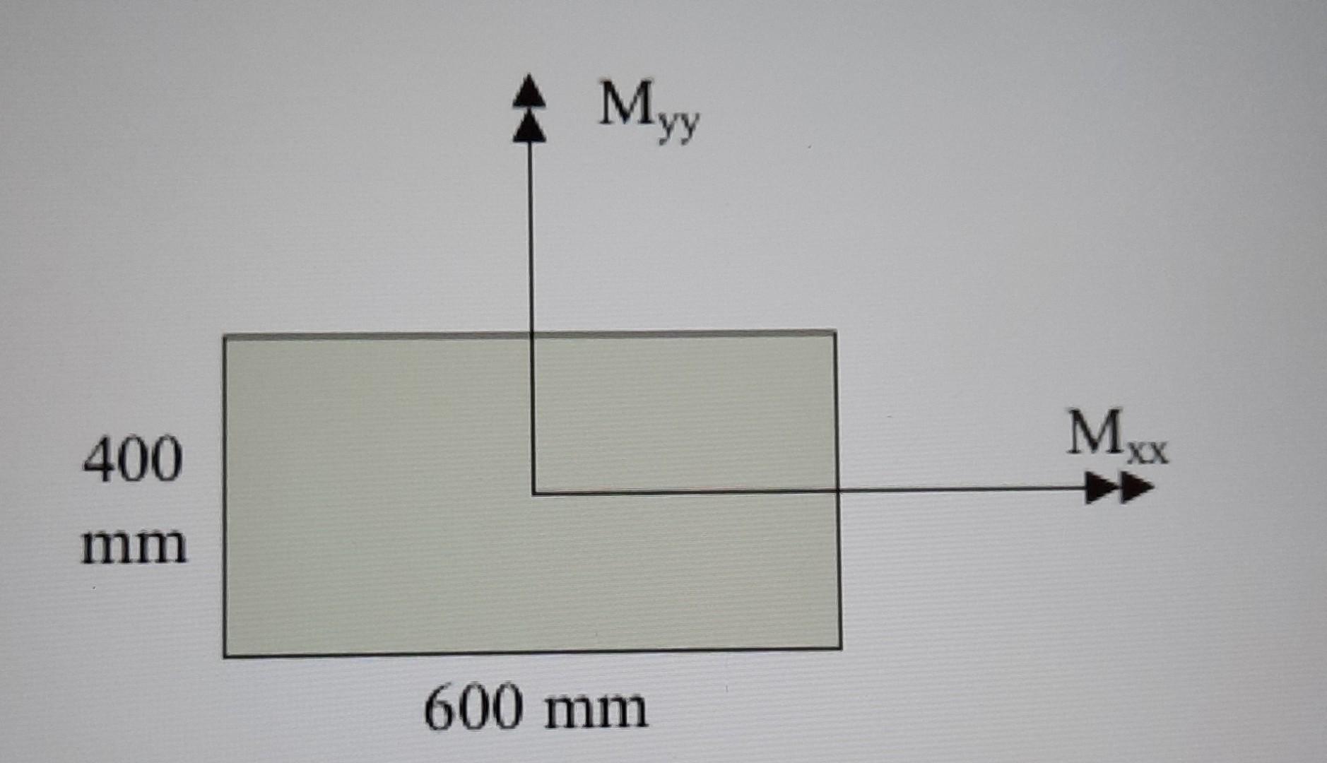 Solved Reinforced Concrete Question - Analysis of | Chegg.com