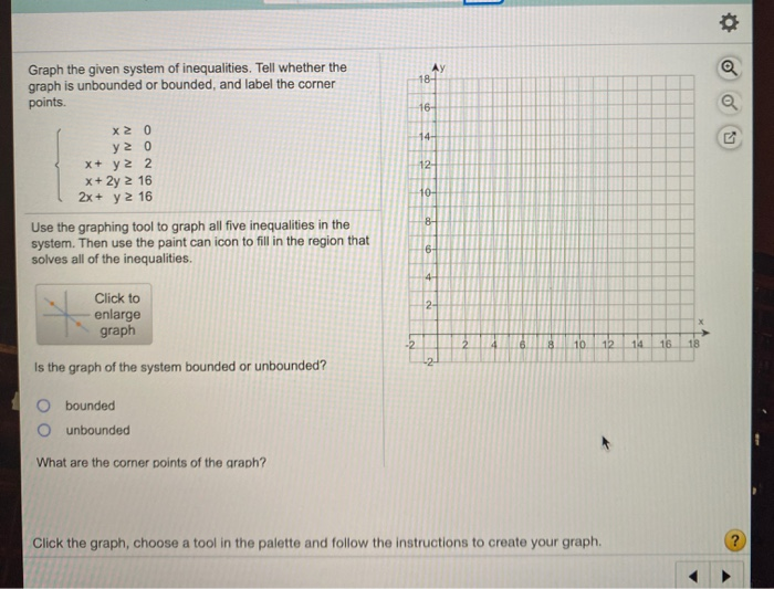 Solved Graph The Given System Of Inequalities Tell Whether
