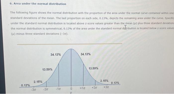 Solved 6. Area under the normal distribution The following | Chegg.com