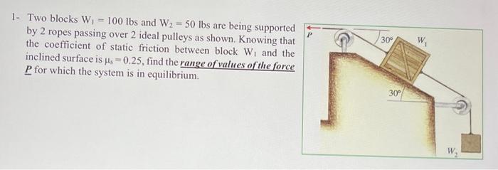 Solved 1- Two blocks W1=100lbs and W2=50lbs are being | Chegg.com