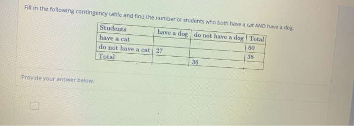 Solved Fill in the following contingency table and find the | Chegg.com