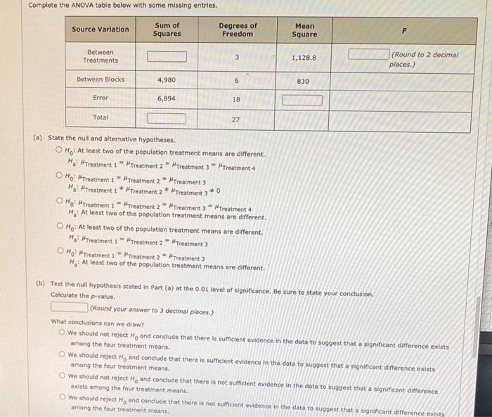 Solved Complete the ANOVA table below with some missing | Chegg.com