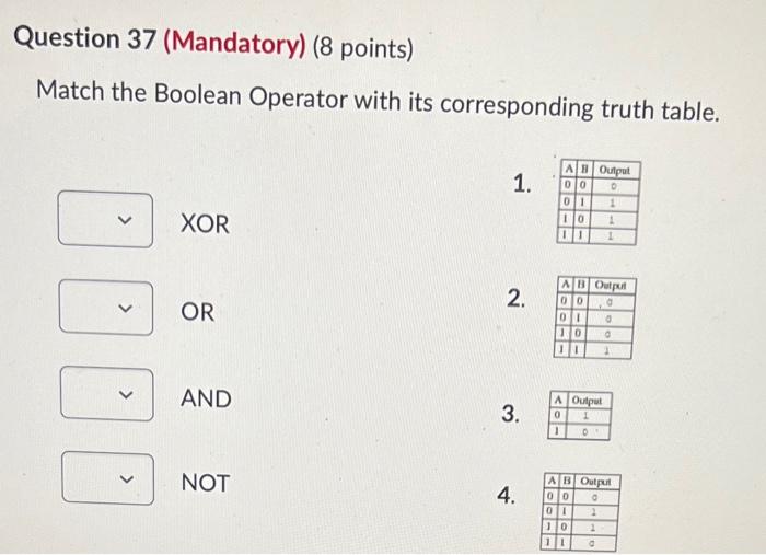 Solved Match the Gate with it's corresponding truth table. | Chegg.com