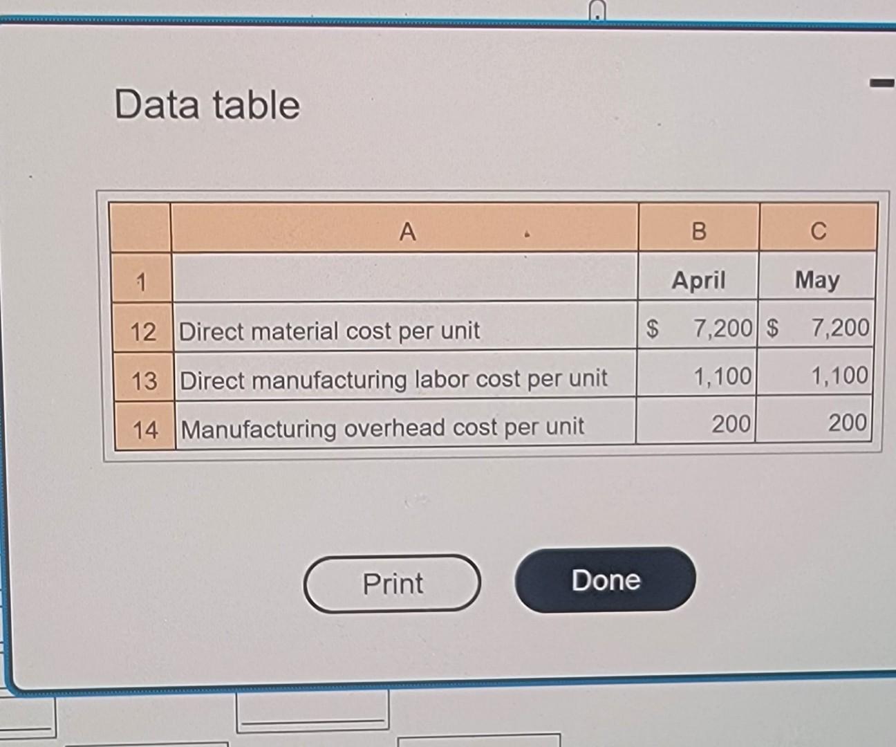 Solved \begin{tabular}{|c|c|c|c|c|c|c|} \hline & | Chegg.com