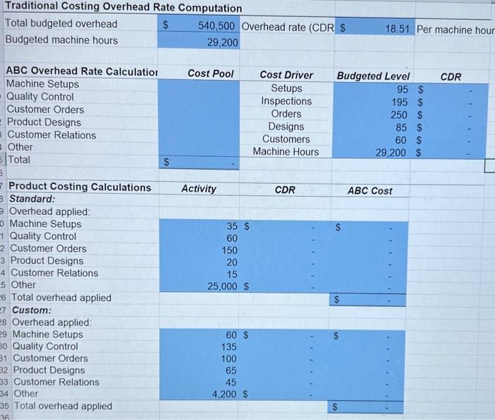 Solved Traditional Costing Overhead Rate Computation | Chegg.com