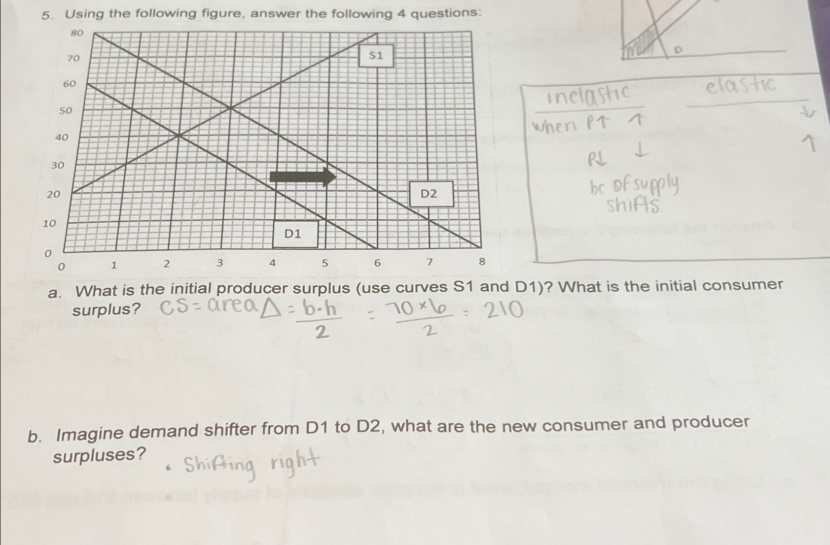 Solved Using the following figure, answer the following 4 | Chegg.com