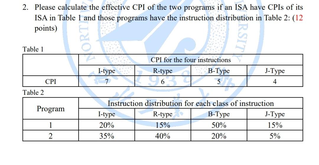Solved 2. Please calculate the effective CPI of the two | Chegg.com