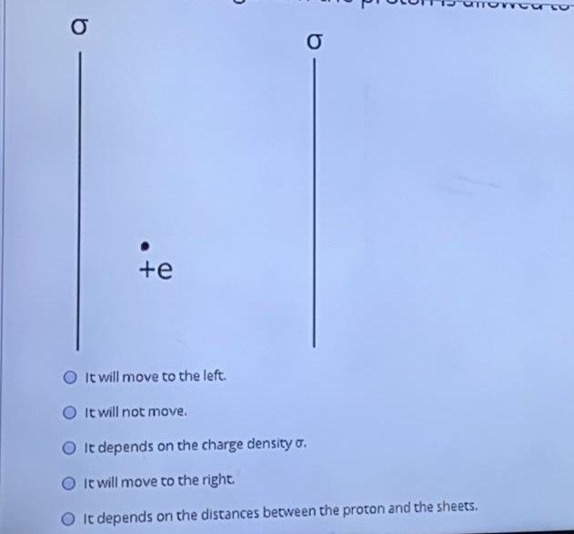 Solved A proton is placed at rest in the region between two | Chegg.com