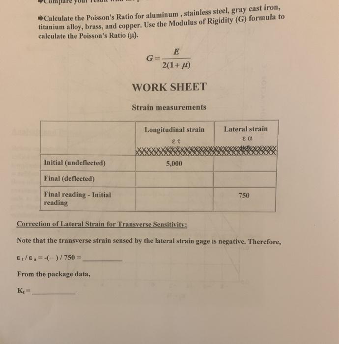 Solved CORRECTION FOR TRANSVERSE SENSITIVITY 1.5 3-2/3 &/--/ | Chegg.com