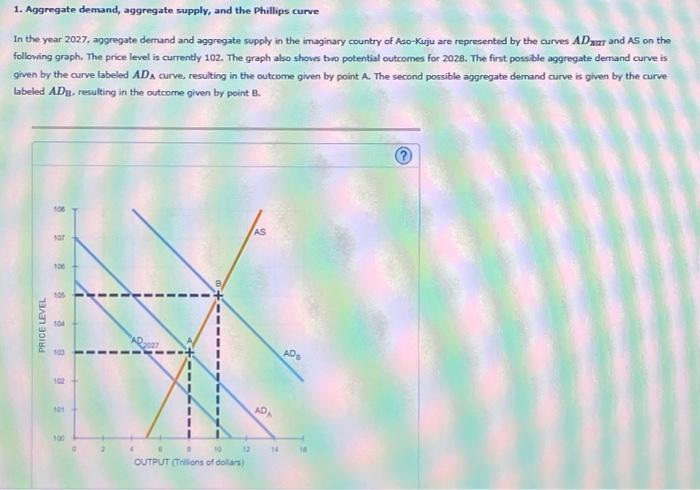 I need help with the graphing and drop down | Chegg.com