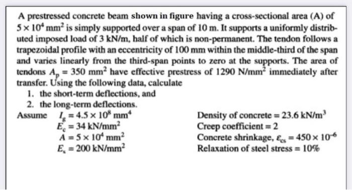 Solved A prestressed concrete beam shown in figure having a | Chegg.com