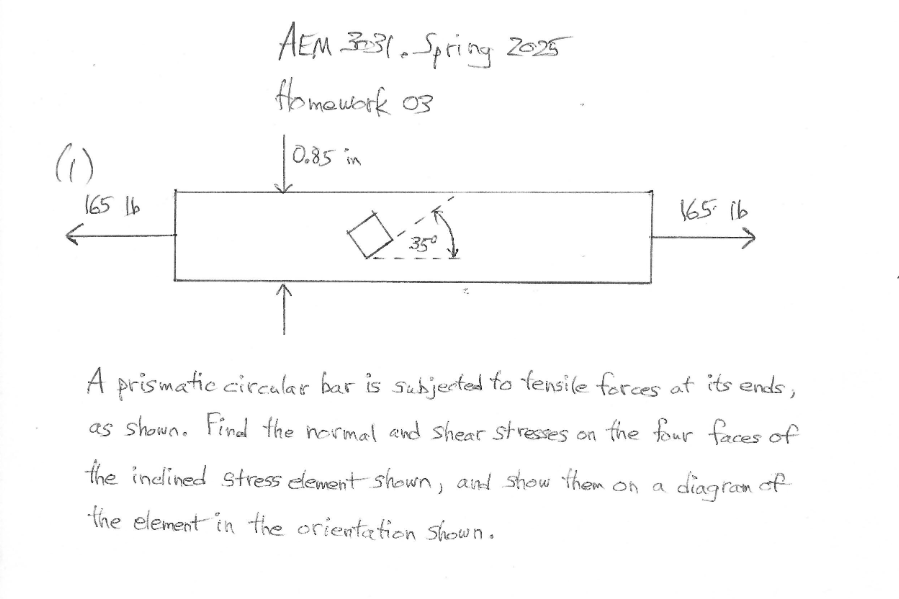 Solved AEM 3331. ﻿Spring 2025 ﻿Homework os A prismatic | Chegg.com