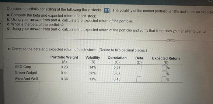 Solved Consider a portfolio consisting of the following | Chegg.com