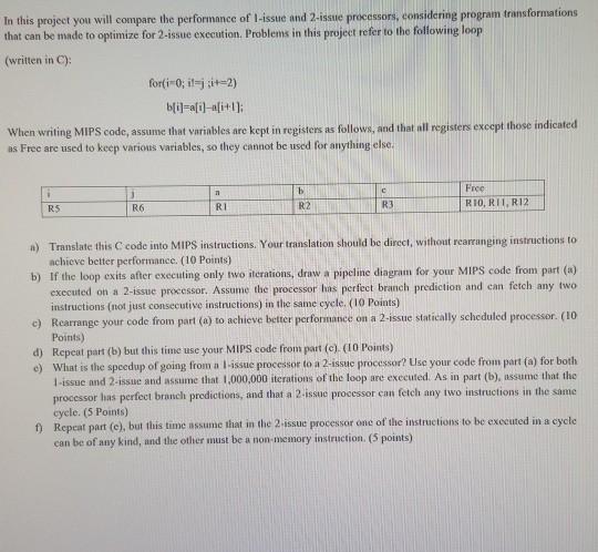 Solved In this project you will compare the performance of | Chegg.com
