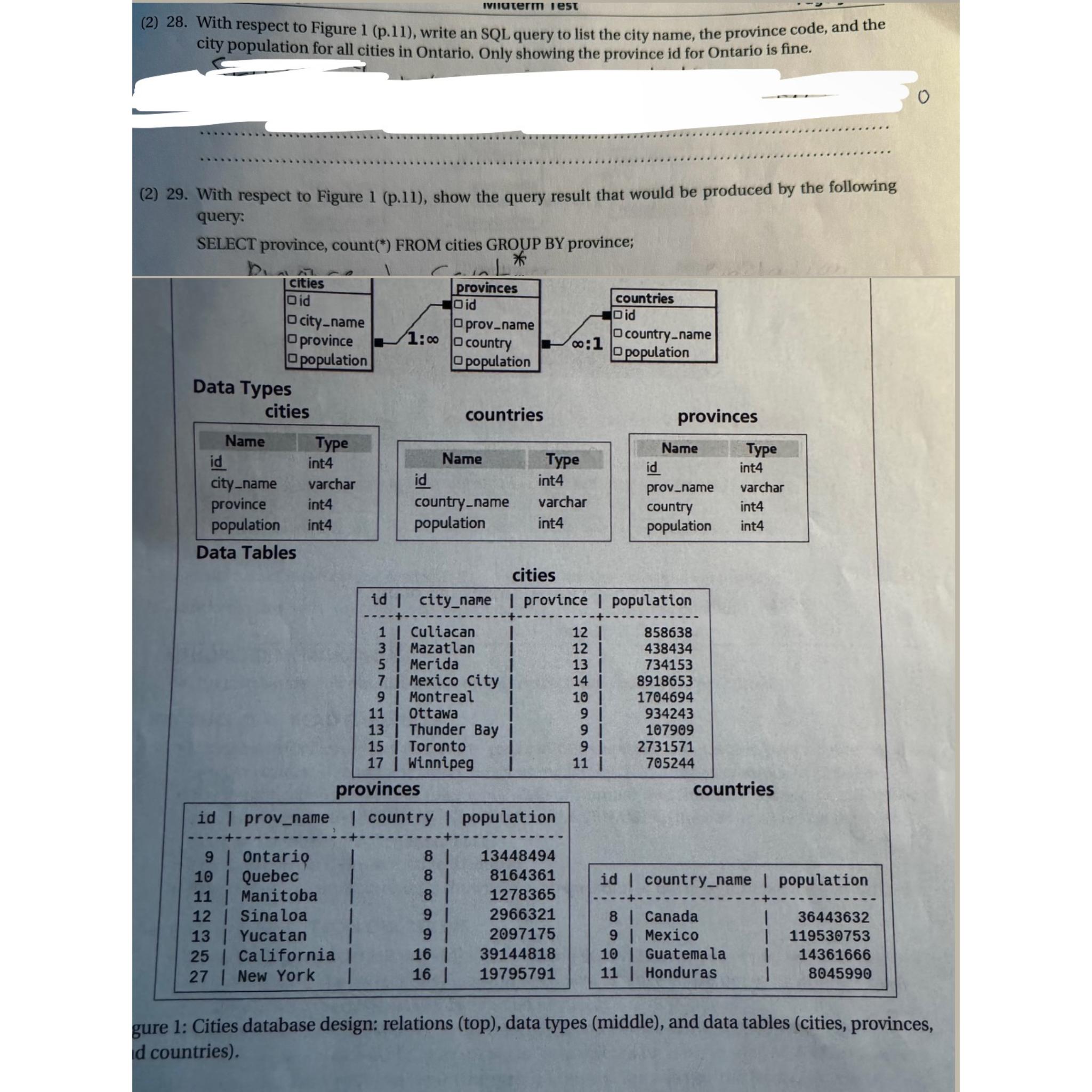Solved (2) 28. ﻿With respect to Figure 1 (p.11), ﻿write an | Chegg.com