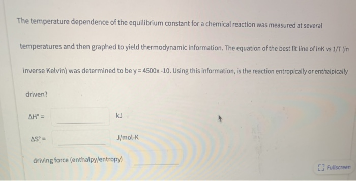 Solved The temperature dependence of the equilibrium | Chegg.com Solved The temperature dependence of the equilibrium | Chegg.com