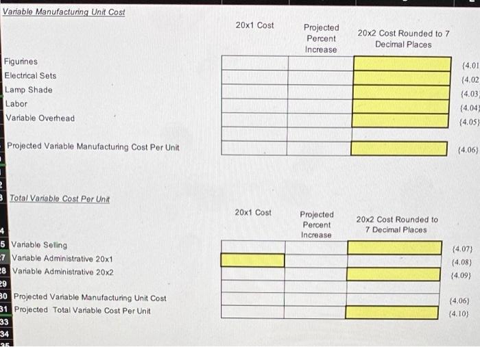 Solved PART 1 Fixed and Variable Cost Determinations Unit | Chegg.com