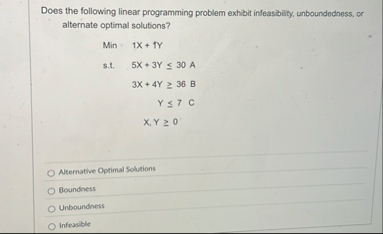 Solved Does the following linear programming problem exhibit | Chegg.com