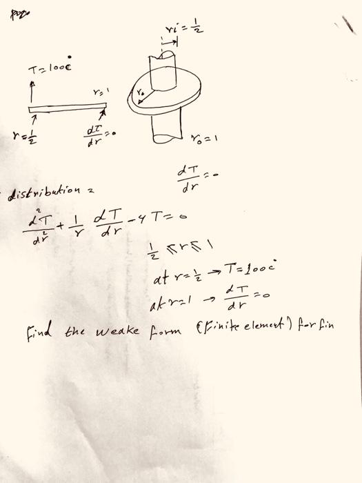 Solved find fuonctional (I(u)) and desplacelent by weak | Chegg.com