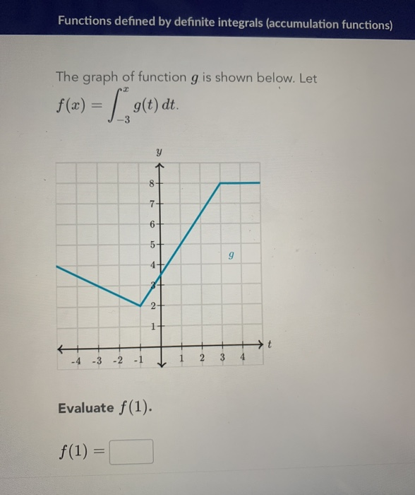 Solved Functions defined by definite integrals (accumulation | Chegg.com